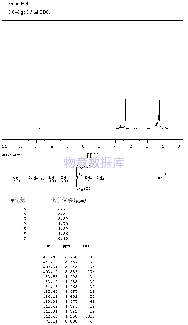 十六烷基二甲基乙基溴化铵cetyldimethylethylammonium Bromide124 03 8参数,分子结构式,图谱信息