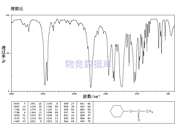 乙酸环己酯cyclohexyl Acetate622 45 7参数,分子结构式,图谱信息 物竞化学品数据库 专业、全面的化学品基础数据库