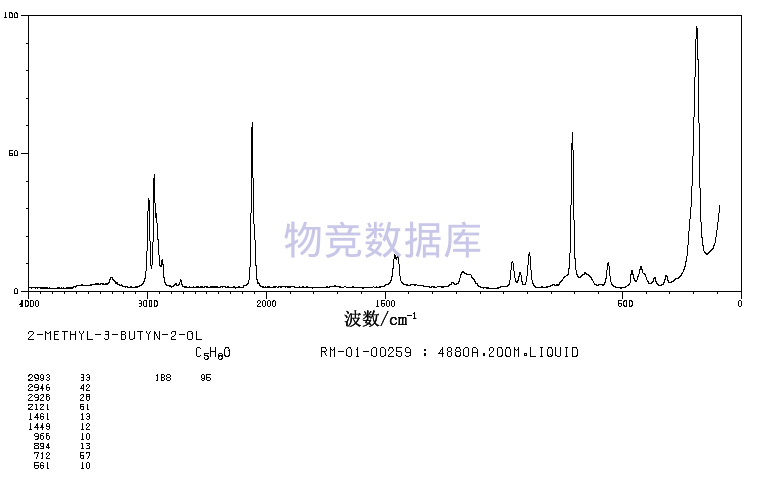 2 甲基 3 丁炔 2 醇2 Methyl 3 Butyn 2 Ol115 19 5参数,分子结构式,图谱信息 物竞化学品数据库