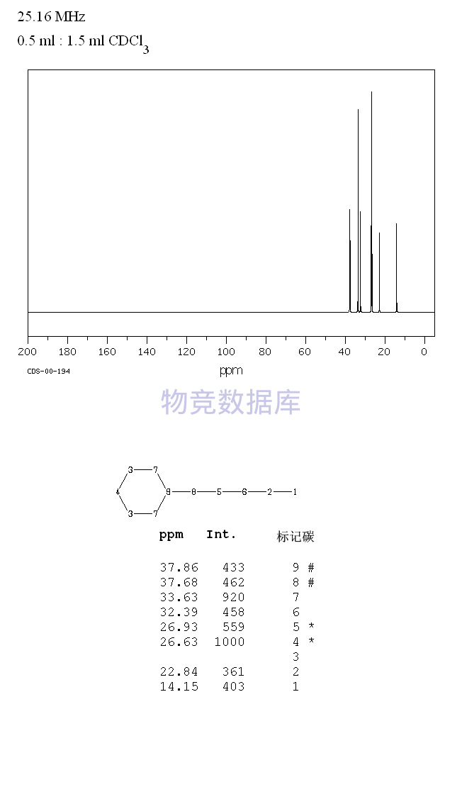 Dl 亮氨酰 甘氨酰 Dl 苯丙氨酸dl Leucyl Glycyl Dl Phenylalanine4294 25 1参数,分子结构式