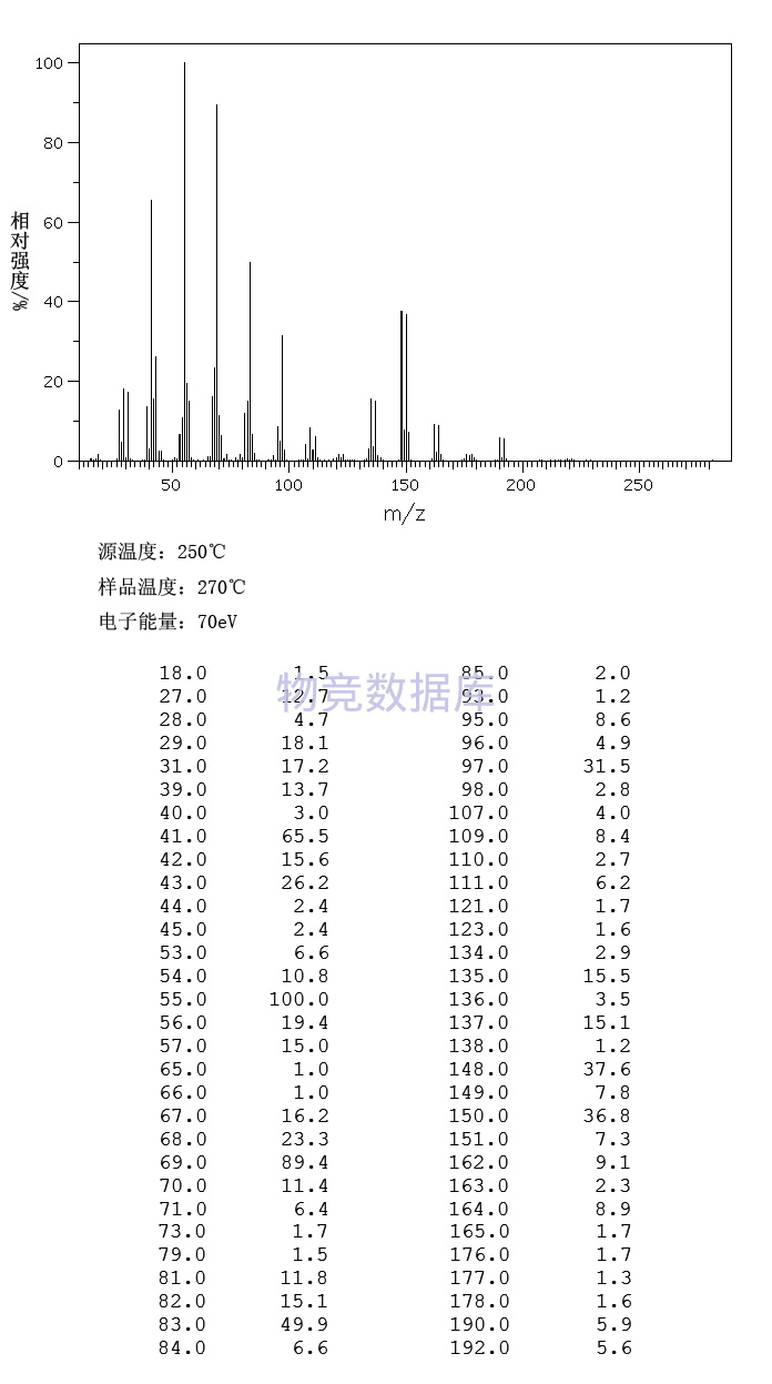 10 溴 1 癸醇10 Bromo 1 Decanol53463 68 6参数,分子结构式,图谱信息 物竞化学品数据库 专业、全面的