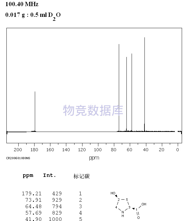 顺 4 羟基 L 脯氨酸cis 4 Hydroxy L Proline618 27 9参数,分子结构式,图谱信息 物竞化学品数据库