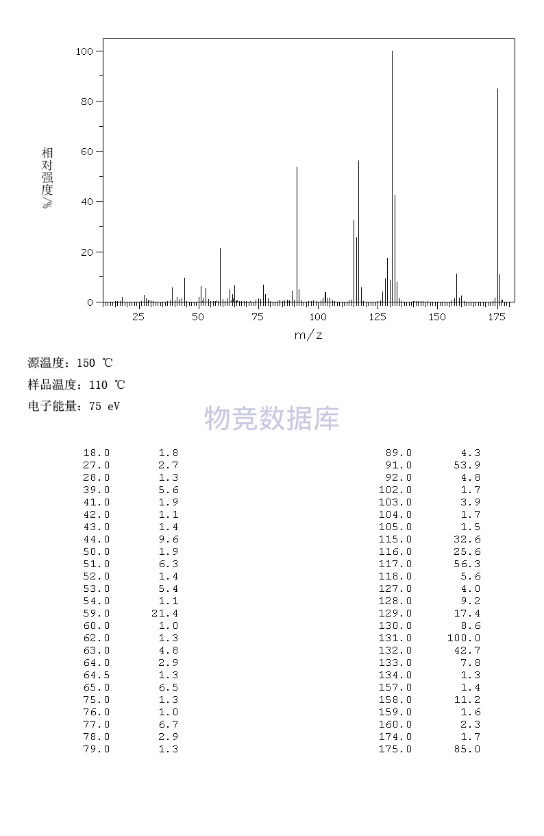 苯亚甲基丁酰胺3 Benzal N Butyramide7236 47 7参数,分子结构式,图谱信息 物竞化学品数据库 专业、全面的