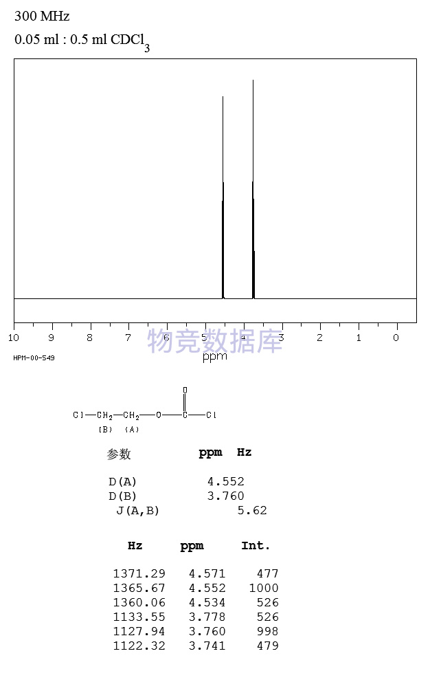 氯甲酸 2 氯乙酯2 Chloroethyl Chloroformate627 11 2参数,分子结构式,图谱信息 物竞化学品数据库