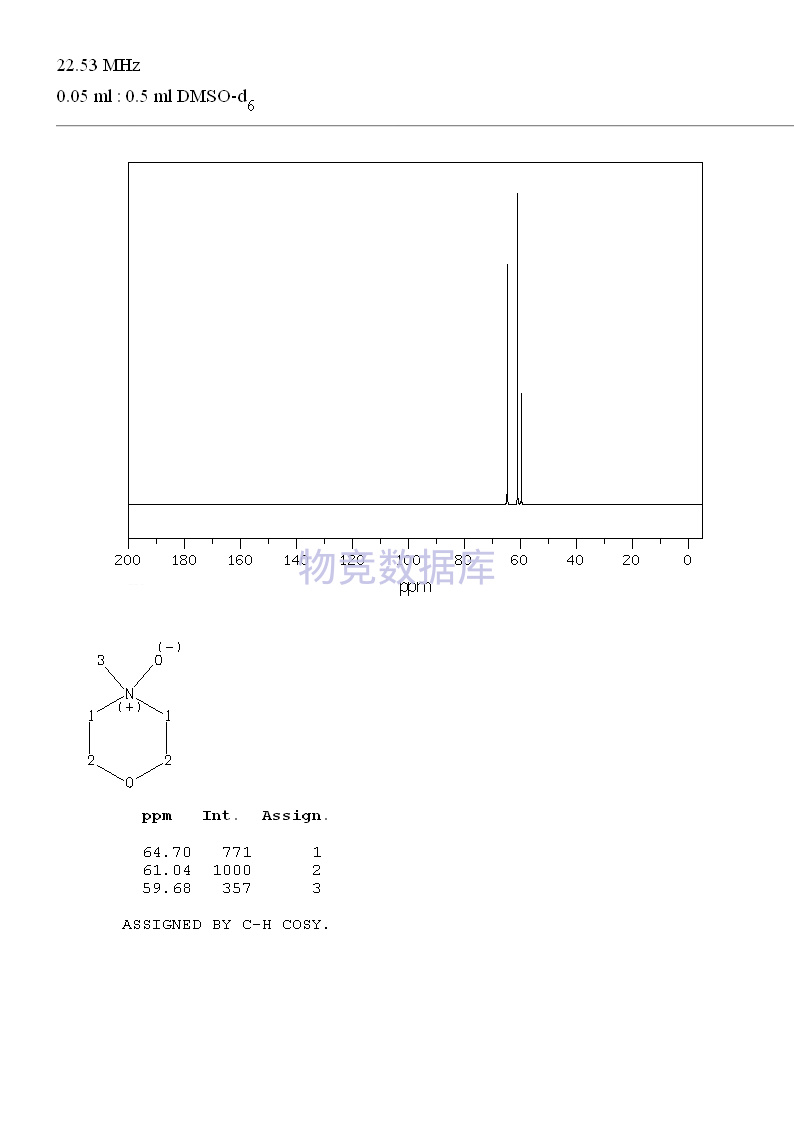 4 甲基吗啉 N 氧化物4 Methylmorpholine N Oxide7529 22 8参数,分子结构式,图谱信息 物竞化学