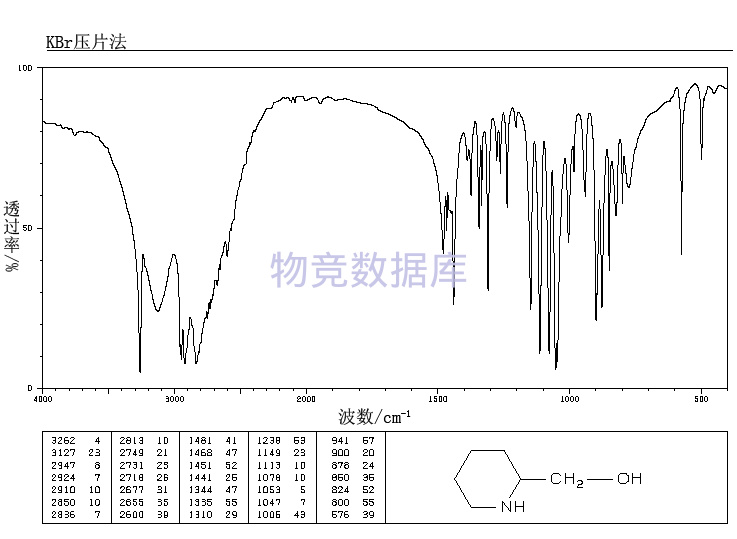 2 羟甲基哌啶2 Hydroxymethylpiperidine3433 37 2参数,分子结构式,图谱信息 物竞化学品数据库