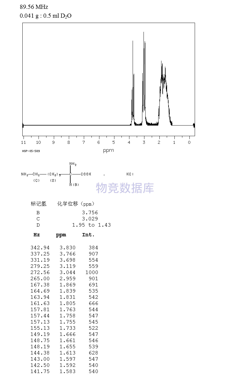 L 赖氨酸l Lysine56 87 1参数,分子结构式,图谱信息 物竞化学品数据库 专业、全面的化学品基础数据库