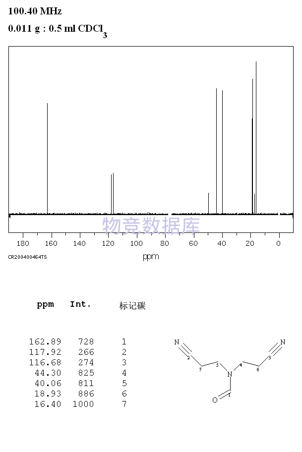 Nn 双2 氰乙基甲酰胺nn Bis2 Cyanoethylformamide3445 84 9参数,分子结构式,图谱信息