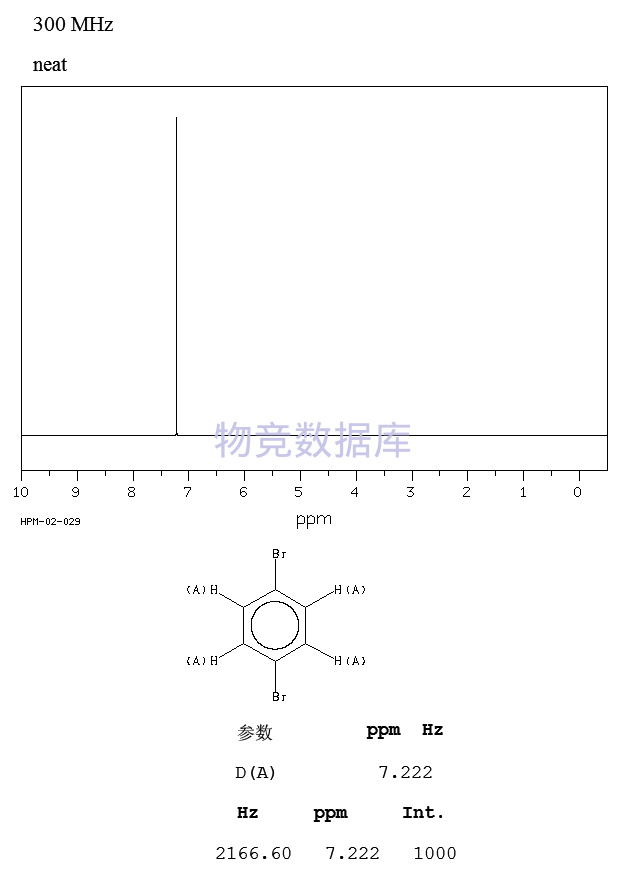 14 二溴苯14 Dibromobenzene106 37 6参数,分子结构式,图谱信息 物竞化学品数据库 专业、全面的化学品基础数据库