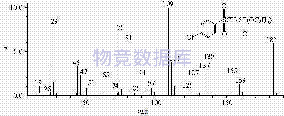 杀蟎硫磷砜carbophenoxon Sulfone16662 87 6参数,分子结构式,图谱信息 物竞化学品数据库 专业、全面的