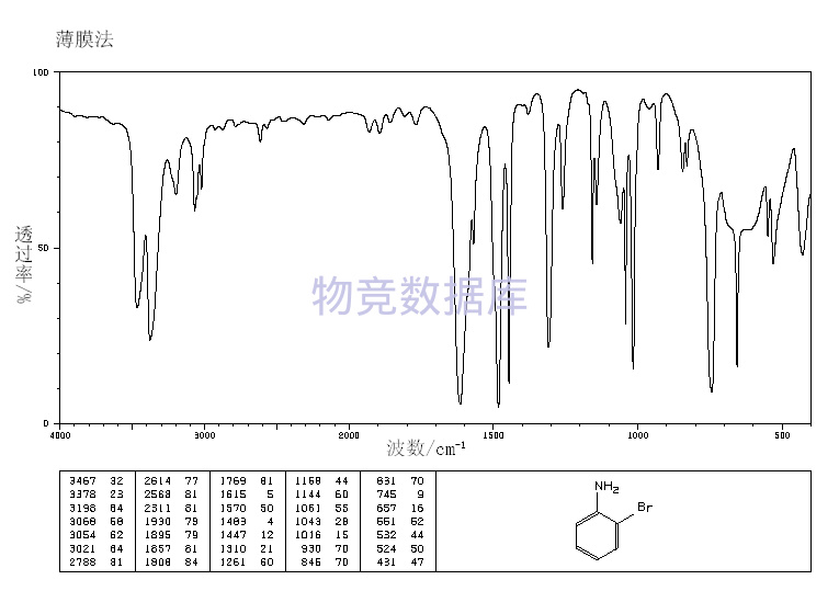 2 溴苯胺2 Bromoaniline615 36 1参数,分子结构式,图谱信息 物竞化学品数据库 专业、全面的化学品基础数据库