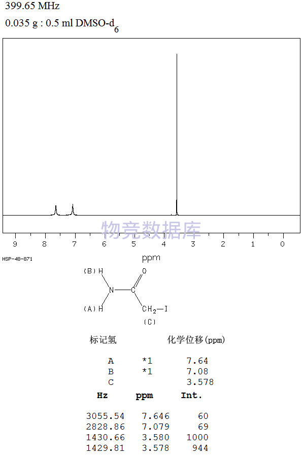 碘乙酰胺iodoacetamide144 48 9参数,分子结构式,图谱信息 物竞化学品数据库 专业、全面的化学品基础数据库