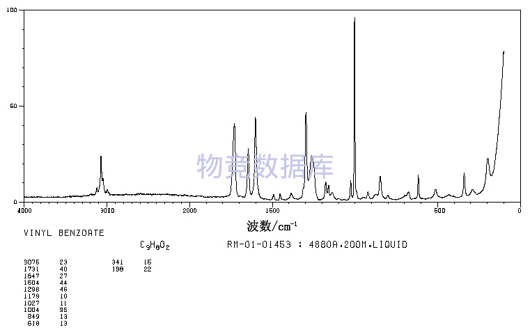 苯甲酸乙烯酯vinyl Benzoate769 78 8参数,分子结构式,图谱信息 物竞化学品数据库 专业、全面的化学品基础数据库