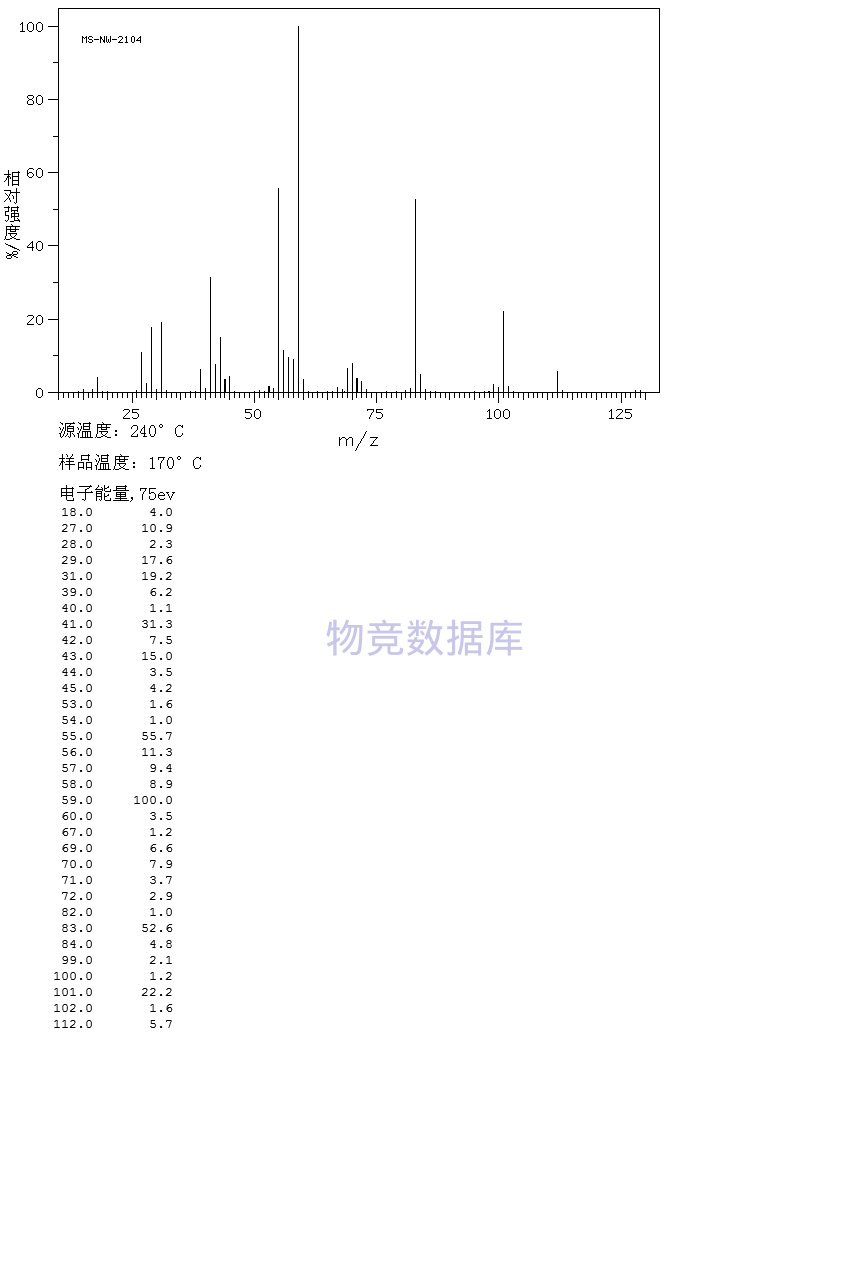 3 辛醇3 Octanol20296 29 1参数,分子结构式,图谱信息 物竞化学品数据库 专业、全面的化学品基础数据库
