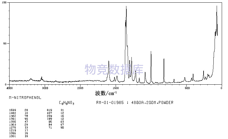 间硝基苯酚m Nitrophenol554 84 7参数,分子结构式,图谱信息 物竞化学品数据库 专业、全面的化学品基础数据库