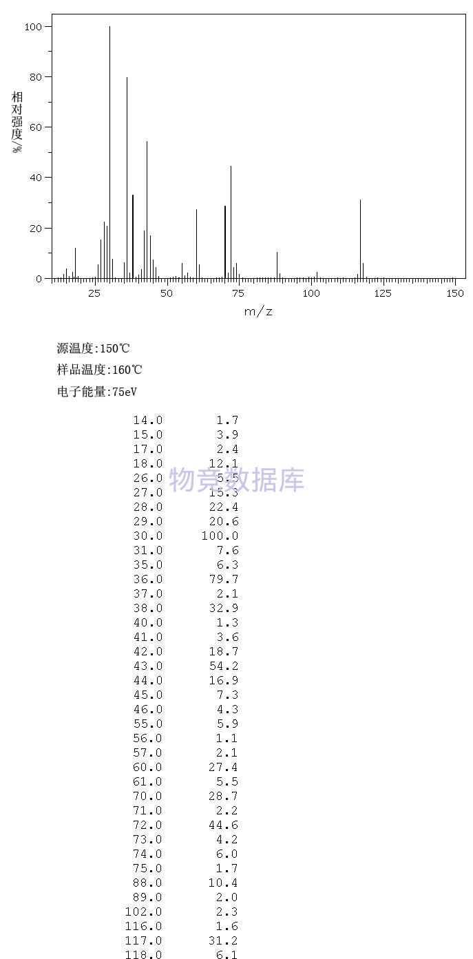 β 丙氨酸乙酯盐酸盐ß Alanine Ethyl Ester Hydrochloride4244 84 2参数,分子结构式,图谱信息