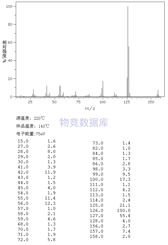 三乙醇胺硼酸盐triethanolamine Borate15277 97 1参数,分子结构式,图谱信息 物竞化学品数据库 专业