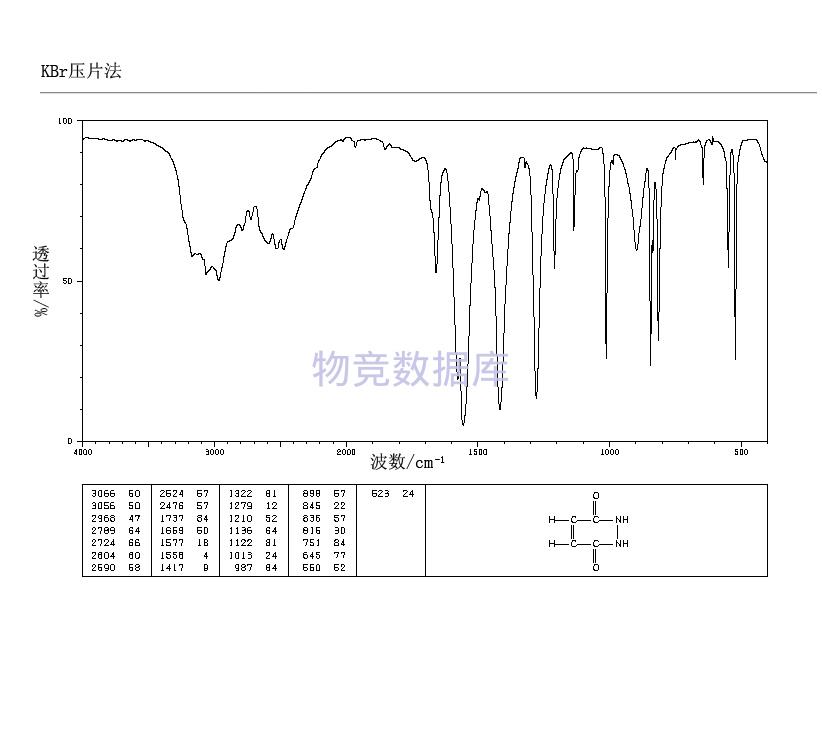 36 二羟基哒嗪36 Dihydroxypyridazine123 33 1参数,分子结构式,图谱信息 物竞化学品数据库 专业