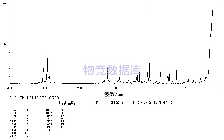 2 苯基丁酸2 Phenylbutyric Acid90 27 7参数,分子结构式,图谱信息 物竞化学品数据库 专业、全面的化学品基础数据库