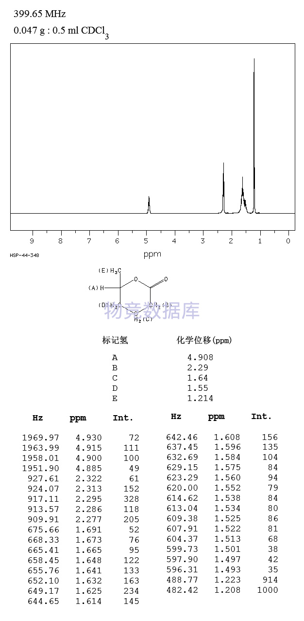 δ 己内酯δ Hexanolide823 22 3参数,分子结构式,图谱信息 物竞化学品数据库 专业、全面的化学品基础数据库