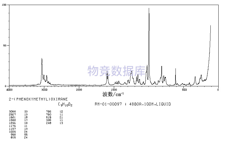 苯基缩水甘油醚phenyl Ether122 60 1参数,分子结构式,图谱信息 物竞化学品数据库 专业、全面的化学品基础数据库