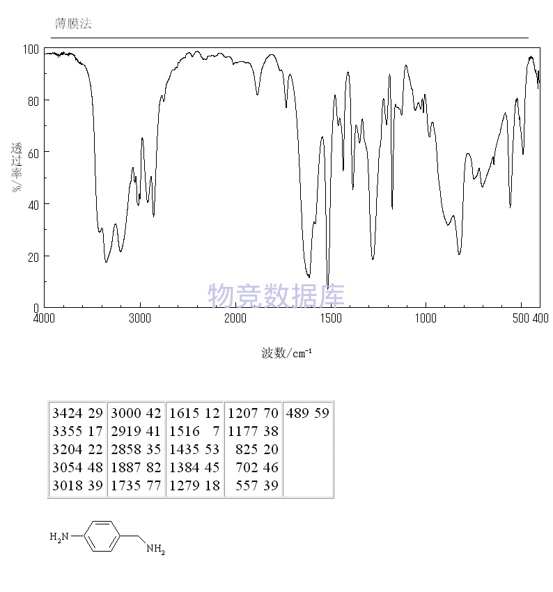 对氨基苄胺4 Aminobenzylamine4403 71 8参数,分子结构式,图谱信息 物竞化学品数据库 专业、全面的化学品基础数据库