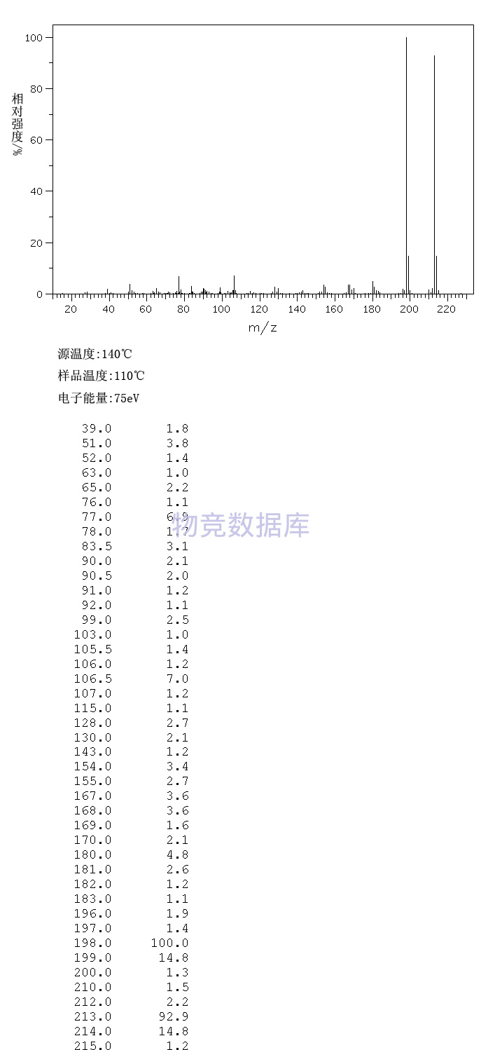 4 甲氧基 2 甲基二苯胺4 Methoxy 2 Methyldiphenylamine41317 15 1参数,分子结构式,图谱信息