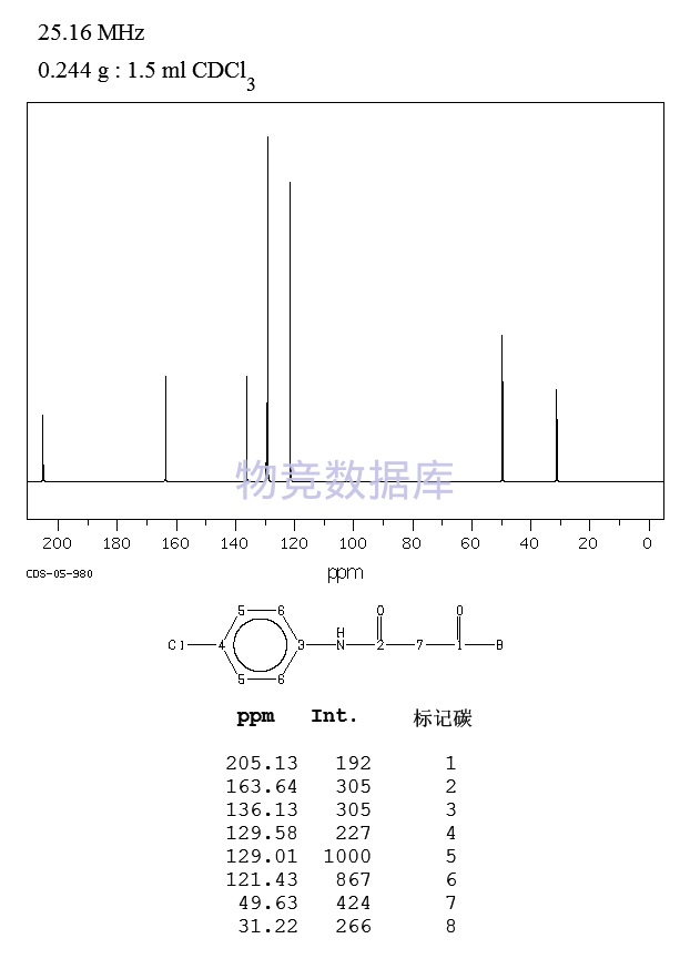 对氯乙酰乙酰苯胺4 Chloroacetoacetanilide101 92 8参数,分子结构式,图谱信息 物竞化学品数据库 专业