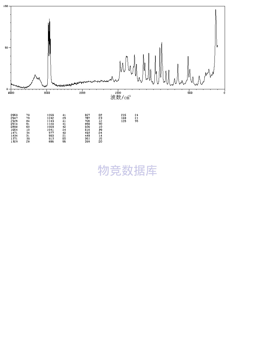 葡萄糖酸钾potassium Gluconate299 27 4参数,分子结构式,图谱信息 物竞化学品数据库 专业、全面的化学品基础数据库