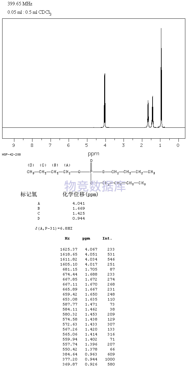磷酸三丁酯tributyl Phosphate126 73 8参数,分子结构式,图谱信息 物竞化学品数据库 专业、全面的化学品基础数据库