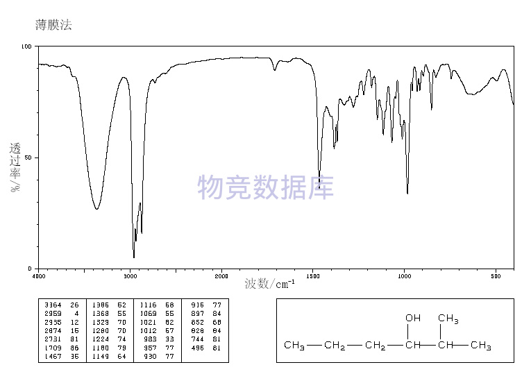 2 甲基 3 己醇2 Methyl 3 Hexanol617 29 8参数,分子结构式,图谱信息 物竞化学品数据库 专业、全面的化学