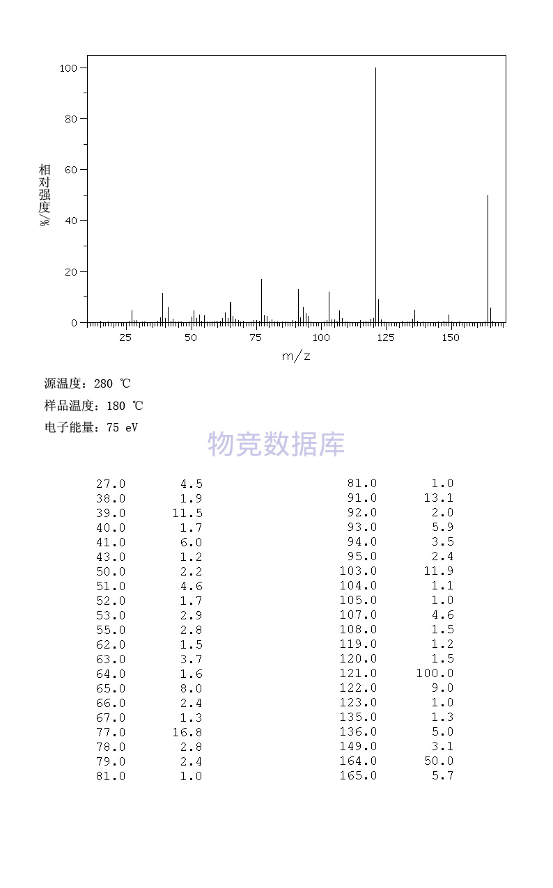 日柏醇hinokitiol499 44 5参数,分子结构式,图谱信息 物竞化学品数据库 专业、全面的化学品基础数据库
