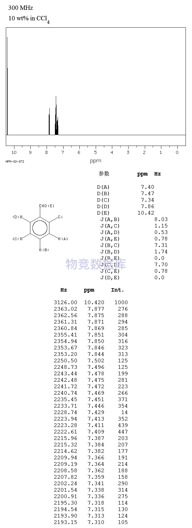 2 氯苯甲醛2 Chlorobenzaldehyde89 98 5参数,分子结构式,图谱信息 物竞化学品数据库 专业、全面的化学品基础数据库