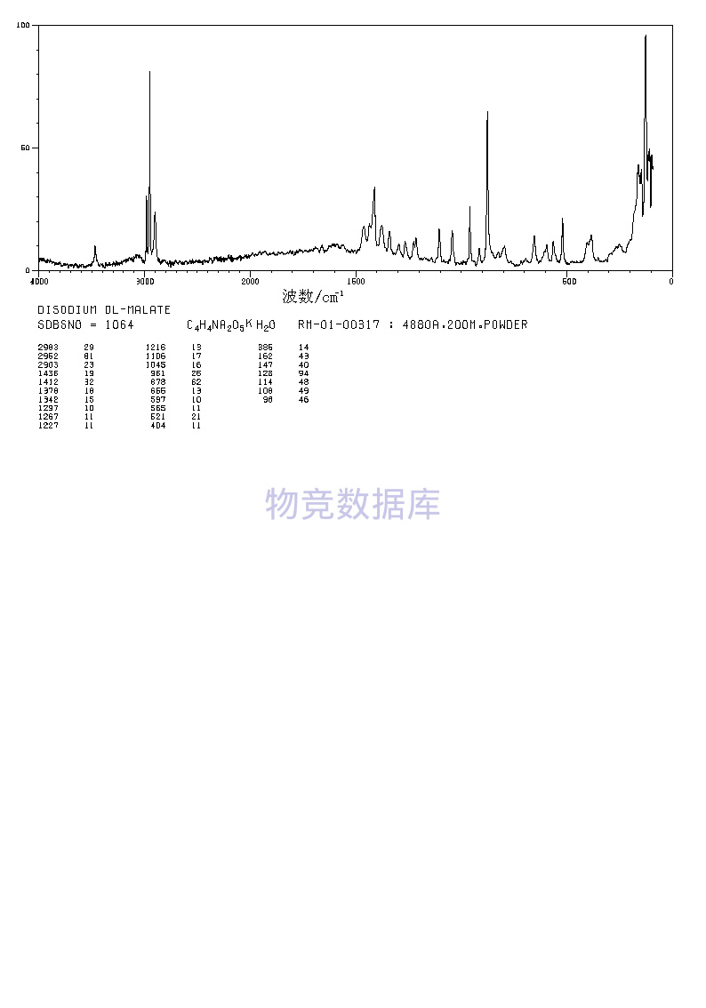 Dl 苹果酸二钠disodium Dl Malate22798 10 3参数,分子结构式,图谱信息 物竞化学品数据库 专业、全面的