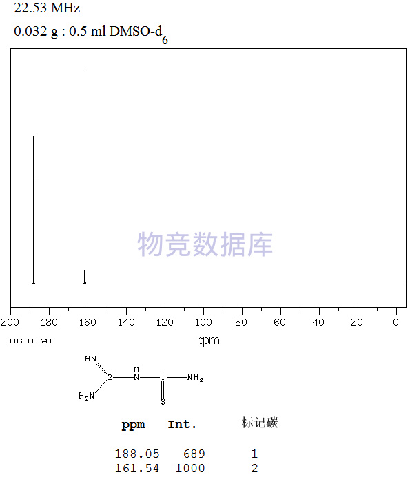 脒基硫脲amidinothiourea2114 02 5参数,分子结构式,图谱信息 物竞化学品数据库 专业、全面的化学品基础数据库