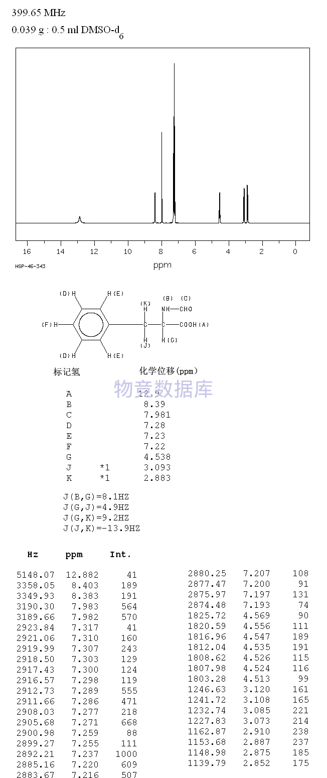 N 甲酰 Dl 苯丙氨酸n Formyl Dl Phenylalanine4289 95 6参数,分子结构式,图谱信息 物竞化学品