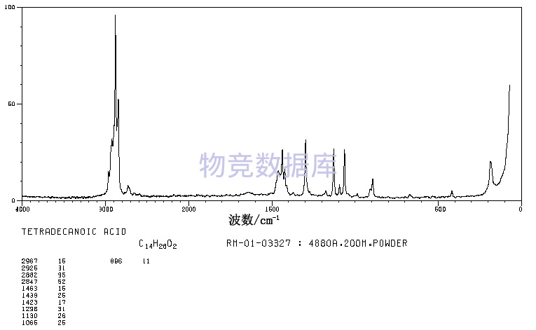 肉豆蔻酸myristic Acid544 63 8参数,分子结构式,图谱信息 物竞化学品数据库 专业、全面的化学品基础数据库