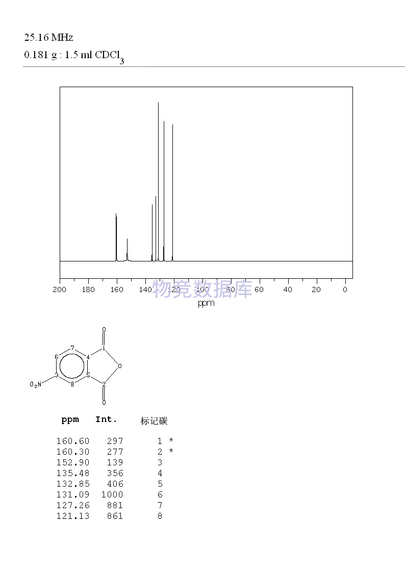 对硝基邻苯二甲酸酐4 Nitrophthalic Anhydride5466 84 2参数,分子结构式,图谱信息 物竞化学品数据库