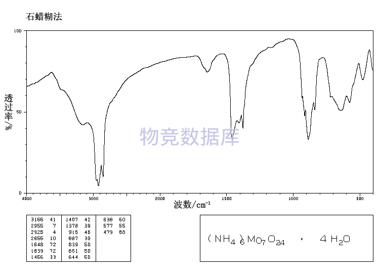 七钼酸铵ammonium Molybdate12027 67 7参数,分子结构式,图谱信息 物竞化学品数据库 专业、全面的化学品基础数据库