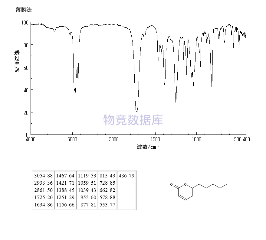 2 葵烯 5 内酯2 Decen 5 Olide54814 64 1参数,分子结构式,图谱信息 物竞化学品数据库 专业、全面的化学品