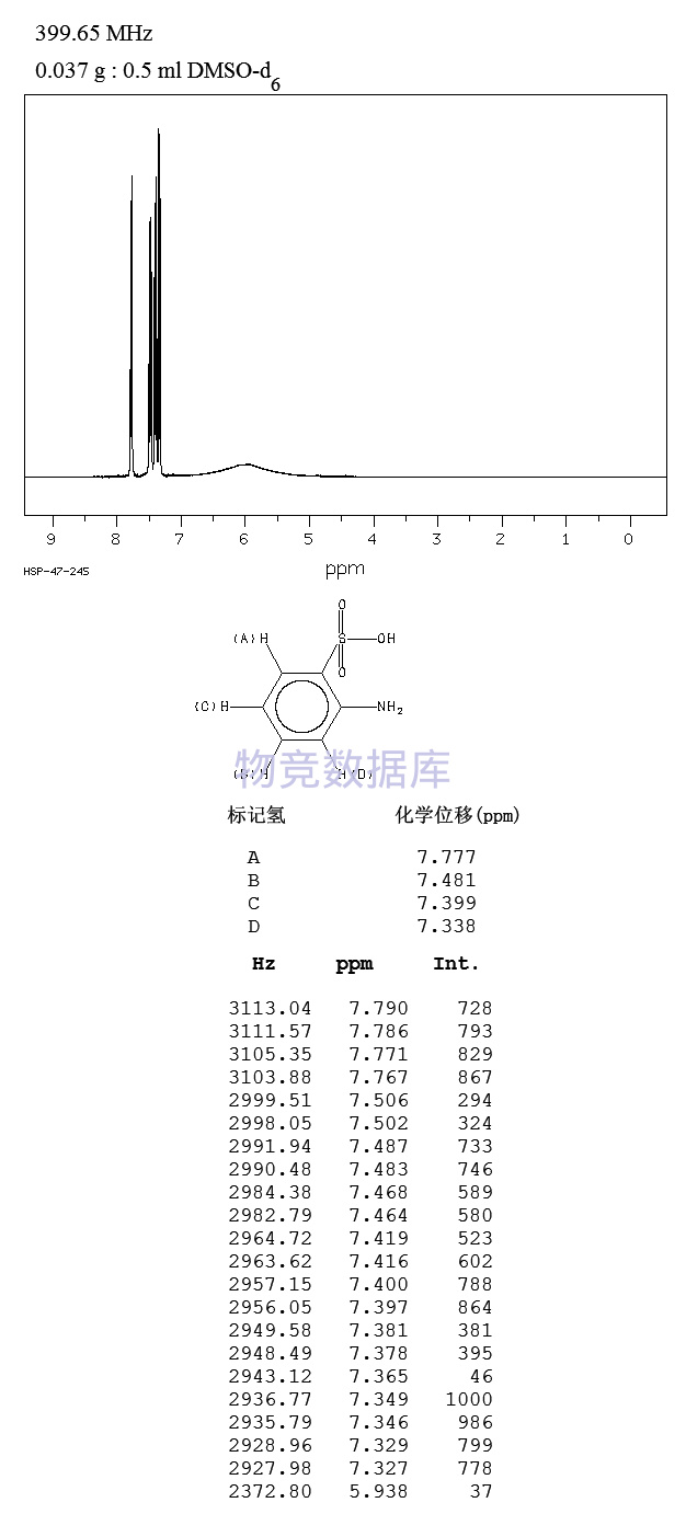 邻氨基苯磺酸o Aminobenzenesulfonic Acid88 21 1参数,分子结构式,图谱信息 物竞化学品数据库 专业