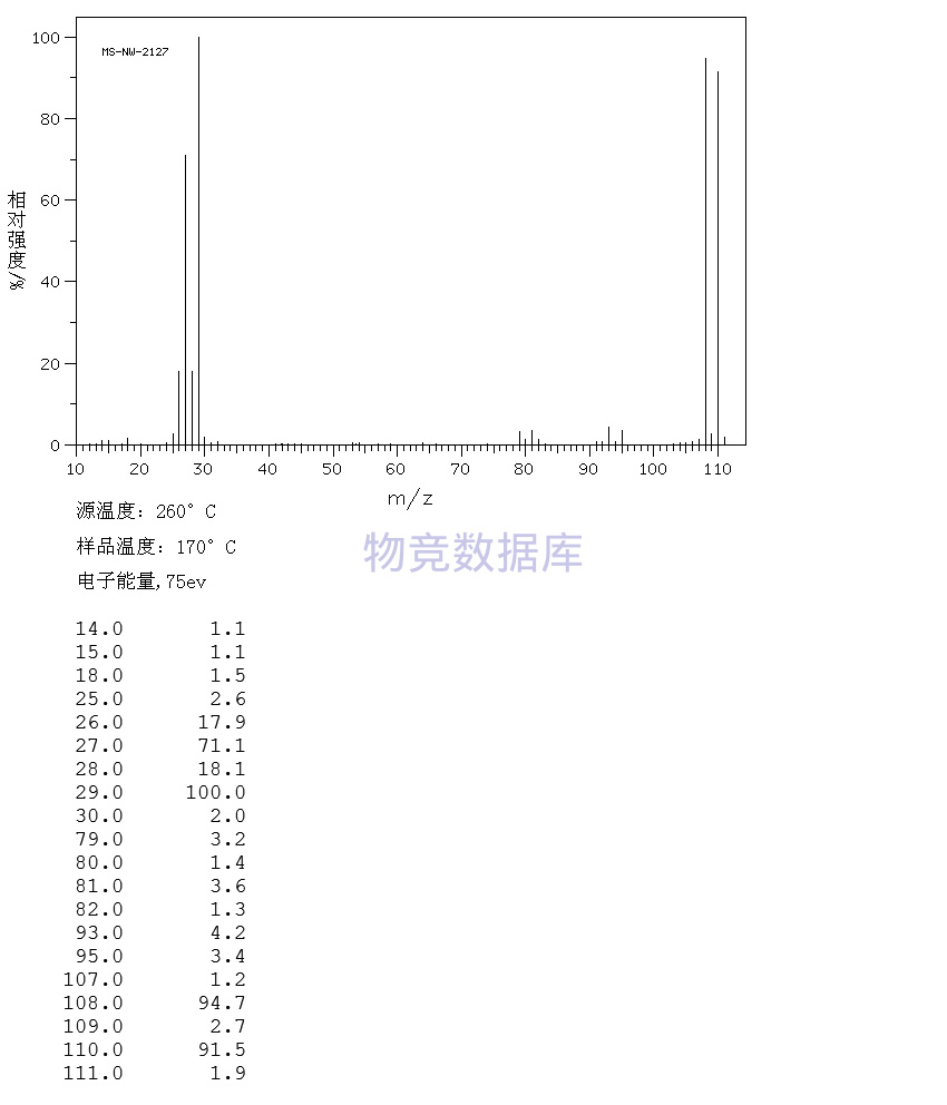 溴乙烷1 Bromoethane74 96 4参数,分子结构式,图谱信息 物竞化学品数据库 专业、全面的化学品基础数据库