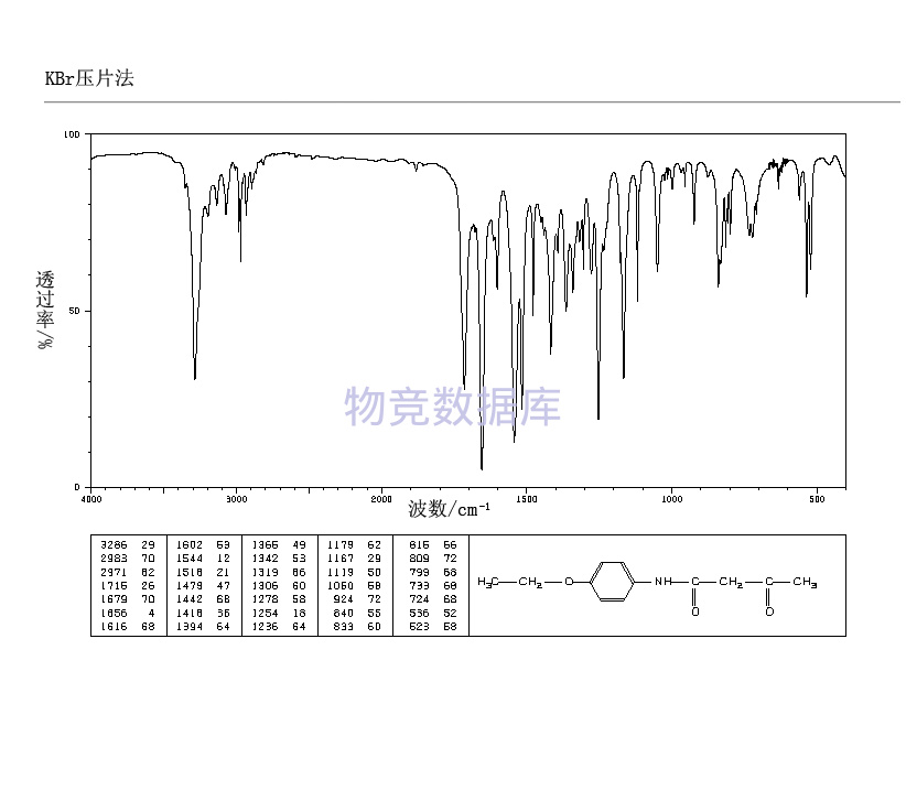 对乙氧基乙酰乙酰苯胺p Acetophenetidide122 82 7参数,分子结构式,图谱信息 物竞化学品数据库 专业、全面的