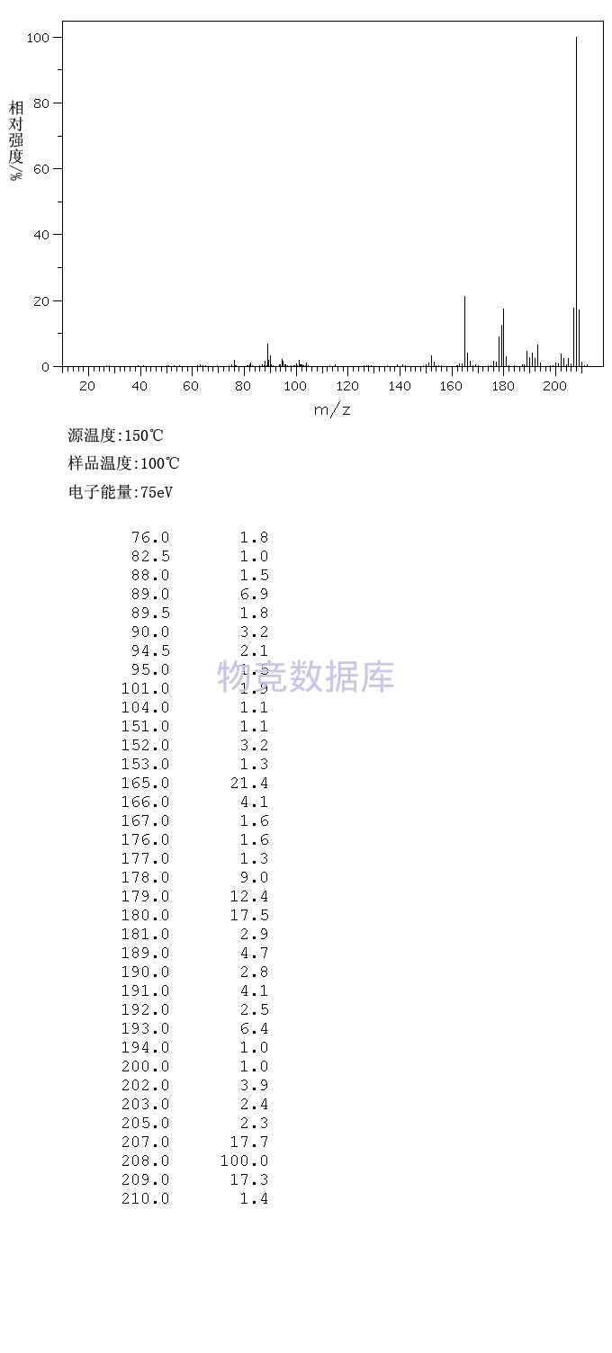 1 2 3 6 7 8 1 2 3 6 7 8 Hexahydropyrene 1732 13 4 1-2-3-6-7-8-1-2-3-6-7-8-hexahydropyrene-1732-13-4