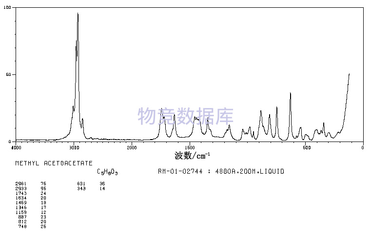 乙酰乙酸甲酯methyl Acetoacetate105 45 3参数,分子结构式,图谱信息 物竞化学品数据库 专业、全面的化学品基础数据库