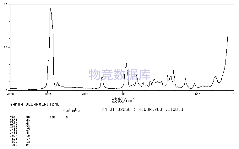 γ 葵内酯γ Decanolactone706 14 9参数,分子结构式,图谱信息 物竞化学品数据库 专业、全面的化学品基础数据库