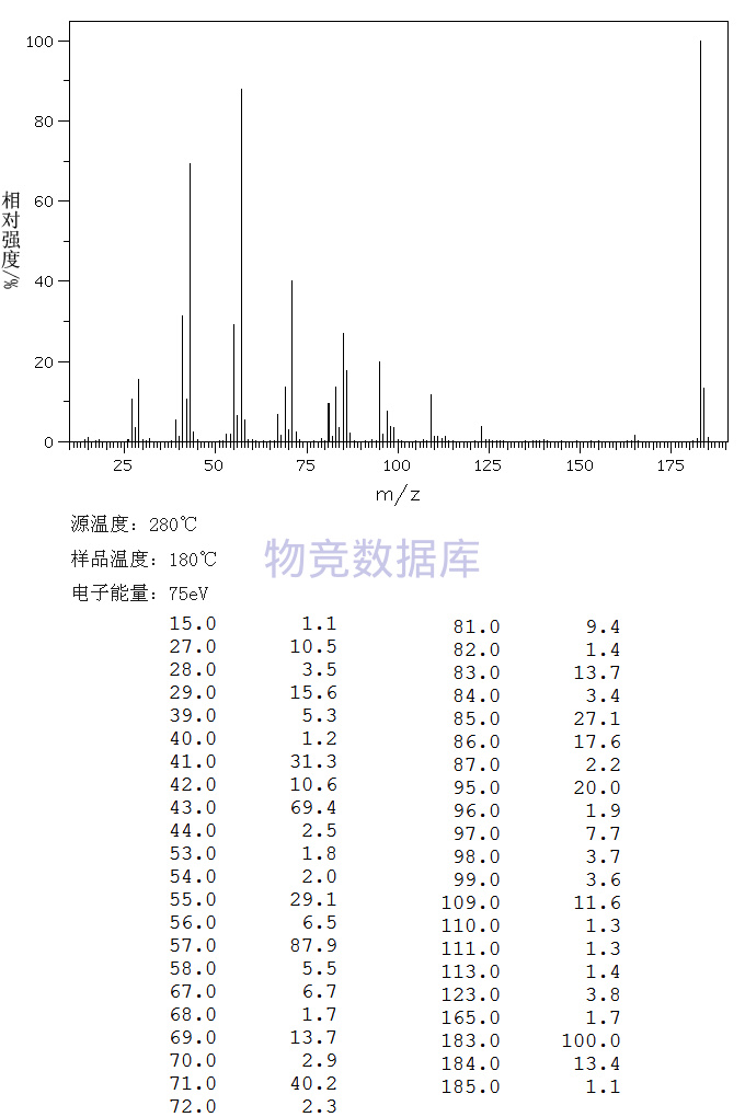 月桂酸乙烯酯vinyl Laurate2146 71 6参数,分子结构式,图谱信息 物竞化学品数据库 专业、全面的化学品基础数据库