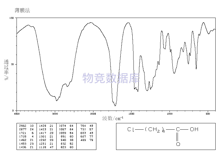 5 氯正戊酸5 Chlorovaleric Acid1119 46 6参数,分子结构式,图谱信息 物竞化学品数据库 专业、全面的化学
