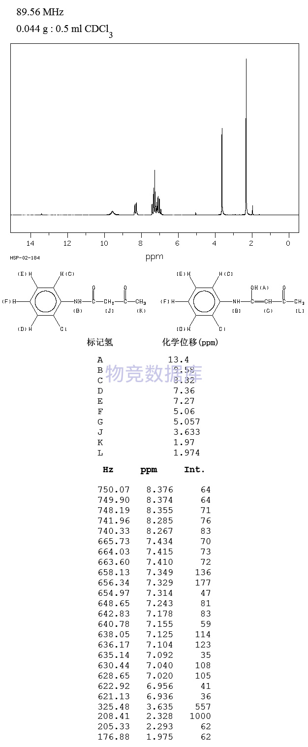 邻氯乙酰乙酰苯胺o Chloroacetanilide93 70 9参数,分子结构式,图谱信息 物竞化学品数据库 专业、全面的化学品