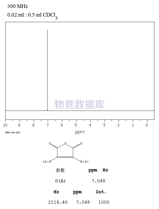 马来酸酐maleic Anhydride108 31 6参数,分子结构式,图谱信息 物竞化学品数据库 专业、全面的化学品基础数据库